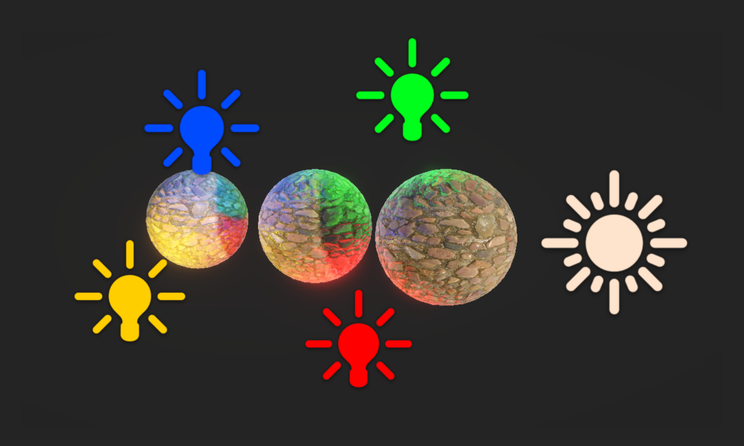 Lighting & Shadows | Unity Shader Code Basics 06