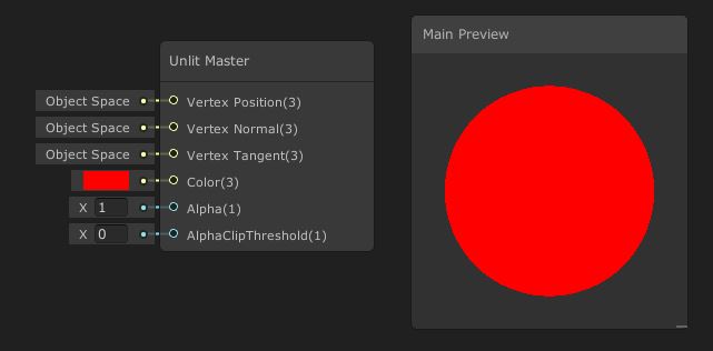 Unity Basics Introduction To Shader Graph